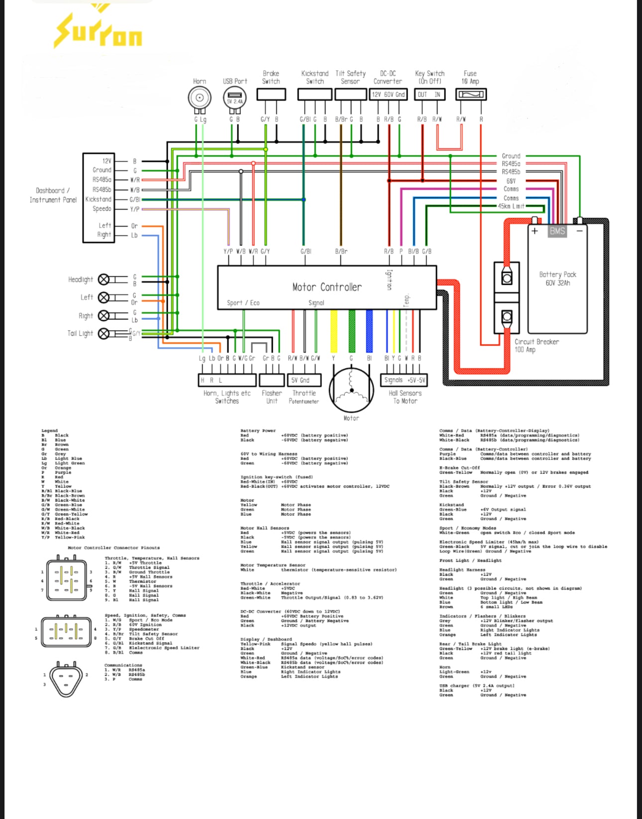 EMoto Worx Surron Ultra Bee Tail Light – EmotoWorx
