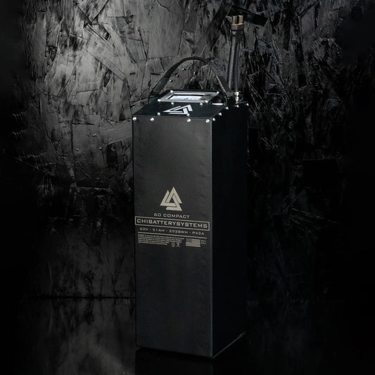 Products – EmotoWorx